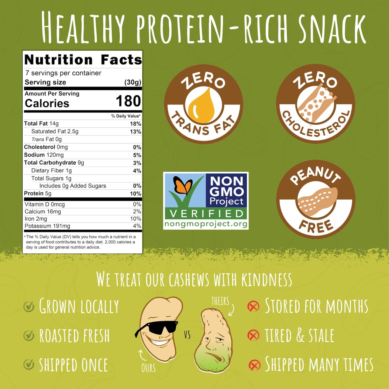 Sunshine Nuts - Albert Scott